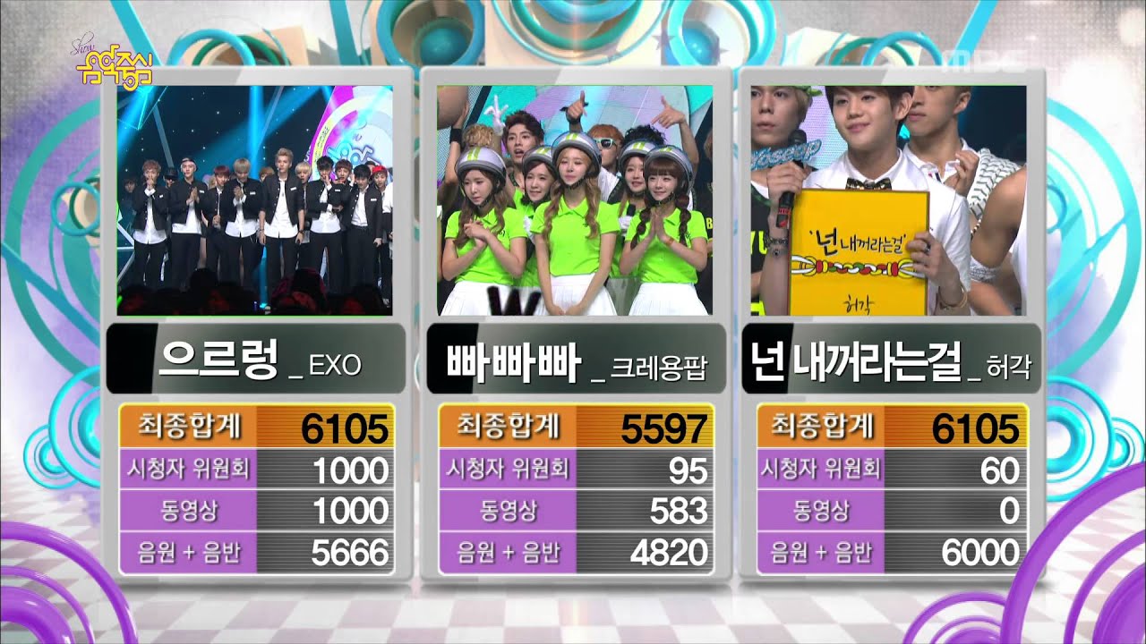 Winner announcement, 1위 발표, Music Core 20130824 - YouTube