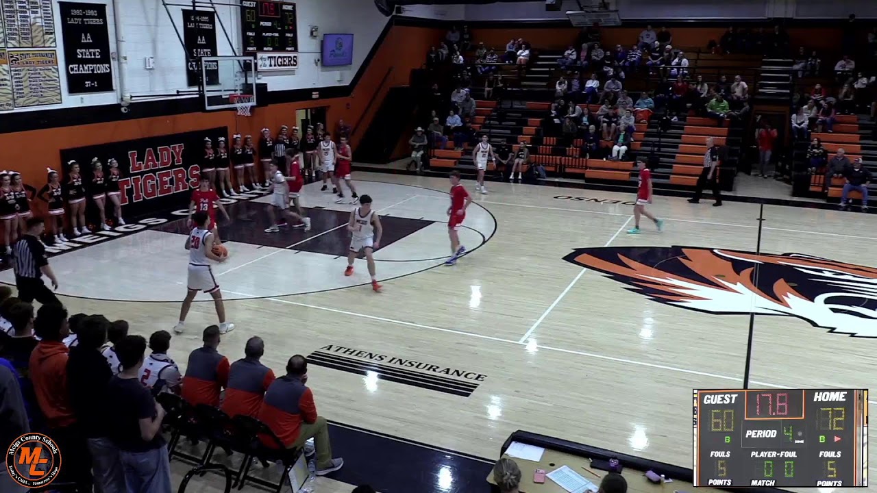 Meigs County Tigers VS Polk County Wildcats - YouTube