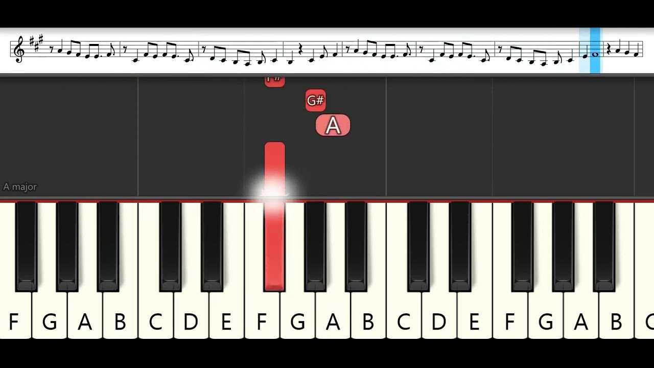 Gintama Opening 17 : DOES - Know Know Know | Melodica Pianika ...