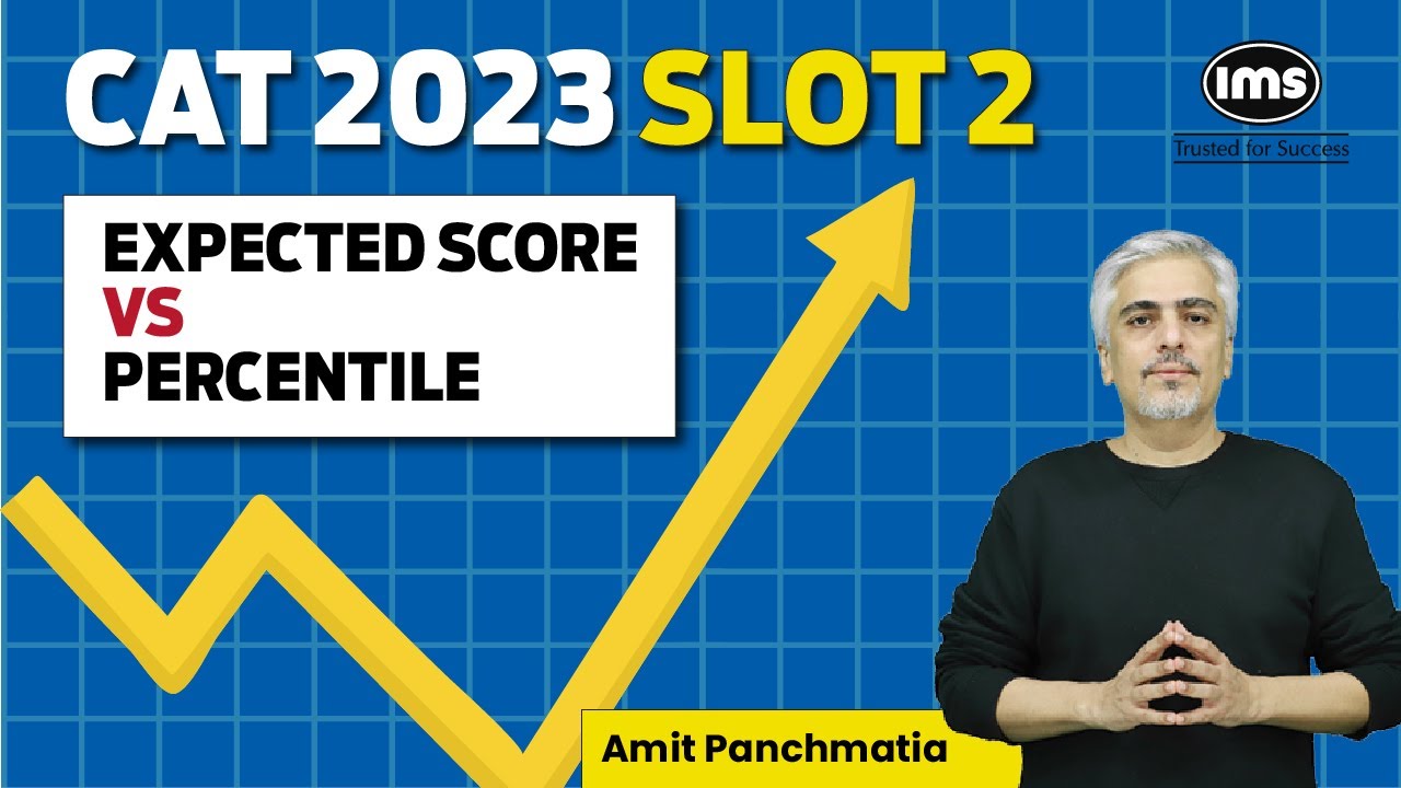 CAT 2023 Slot 2 Expected Cut-off | CAT 2023 Slot 2 Scores Vs Percentile ...