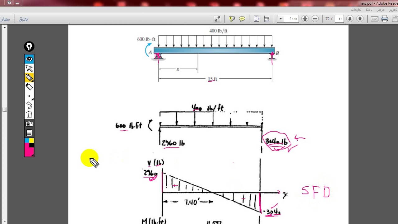 Chapter 4 Internal Loadings Developed in Structural Members (Part 3 ...