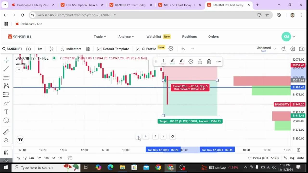 live trading Bank nifty nifty options | 12/11/2024 | #nifty50 # banknifty# livetrading # options ...
