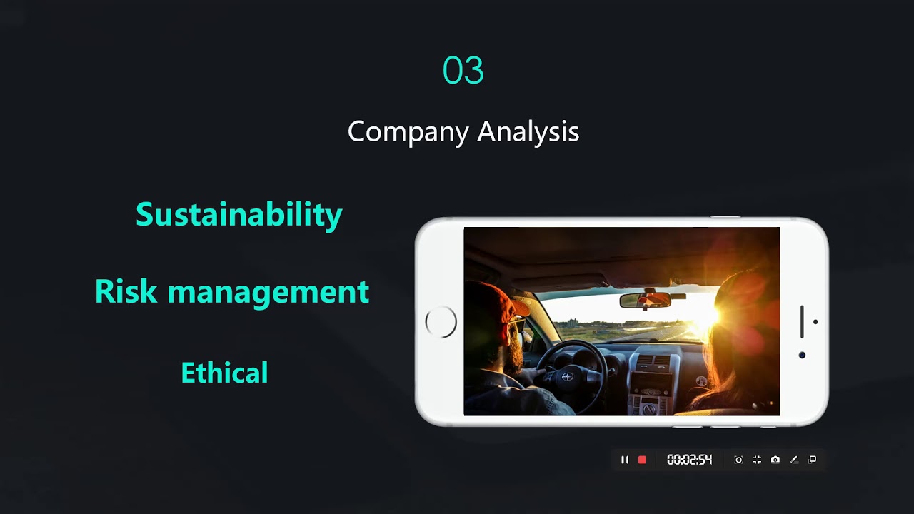 Amazon CSR analysis report - YouTube