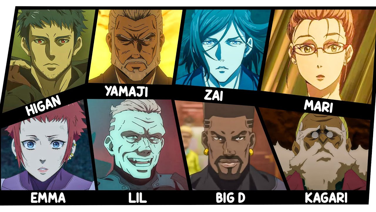 Every ELITE NINJA from Ninja Kamui Explained in 15 Minutes! - YouTube