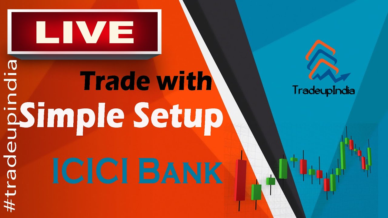 Live Trade of ICICI Bank with simple intraday setup strategy | Moving ...