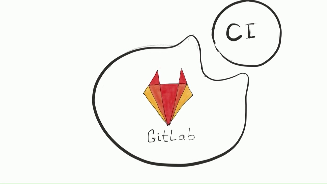 Иван Немытченко. Getting started with GitLab CI - YouTube