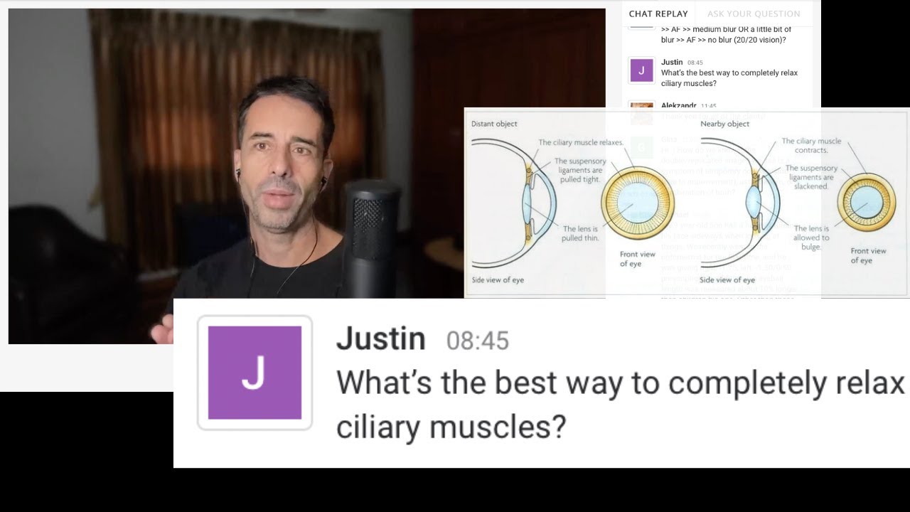EYE STRAIN! Best Way To Relax Ciliary Muscle? | Endmyopia Q&A | Jake ...