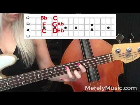 How to Play C Minor Scale On Bass Guitar - YouTube