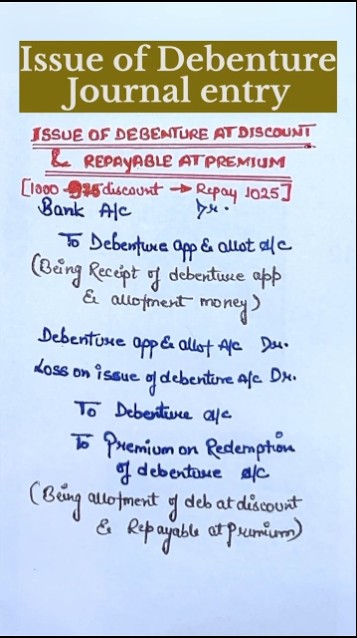 Journal entry for issue of debenture at discount and repayable at ...
