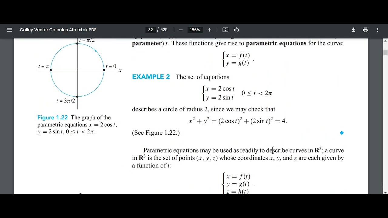 Vector Calculus Overview for Lagrange Multipliers - YouTube
