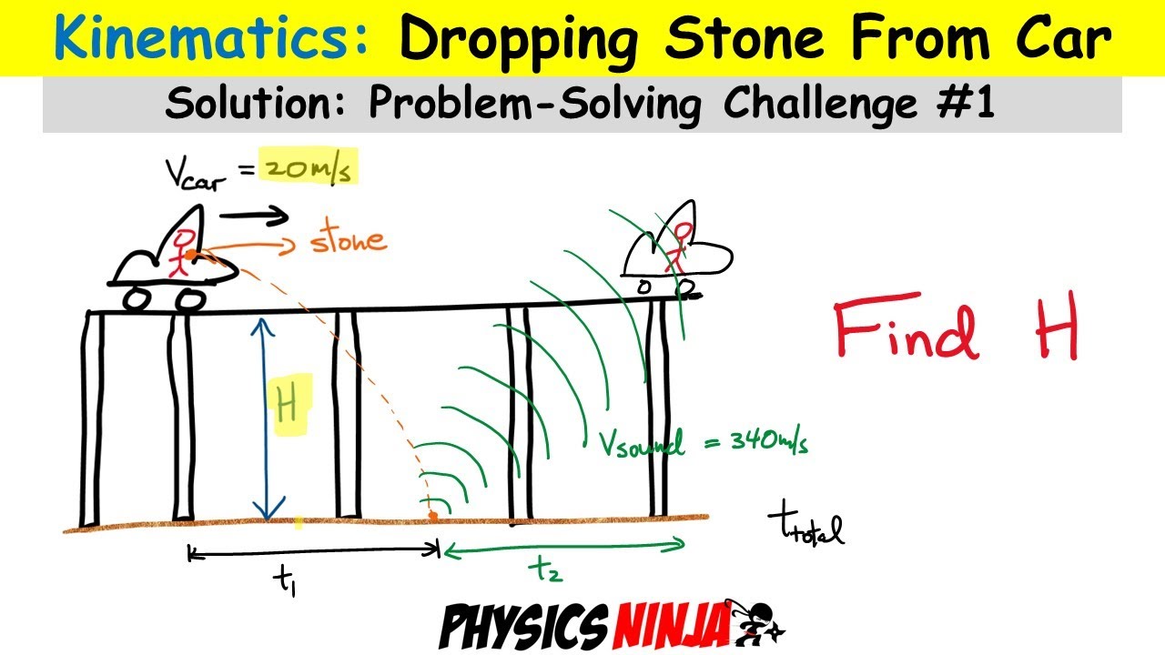 Dropping a Stone from a Car on a Bridge - Problem-Solving Challenge ...