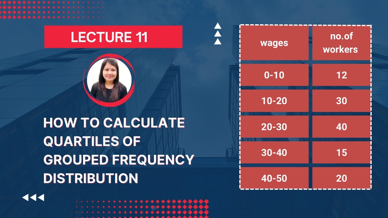 Lecture 11: calculation of quartiles of grouped frequency distribution ...