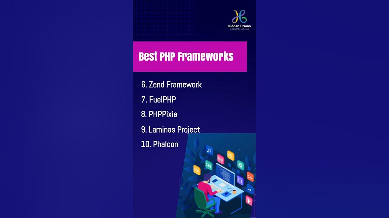 Best Php Frameworks And Trends In 2024 Phptrends2024 Hiddenbrains Php Phpframework Youtube 1612