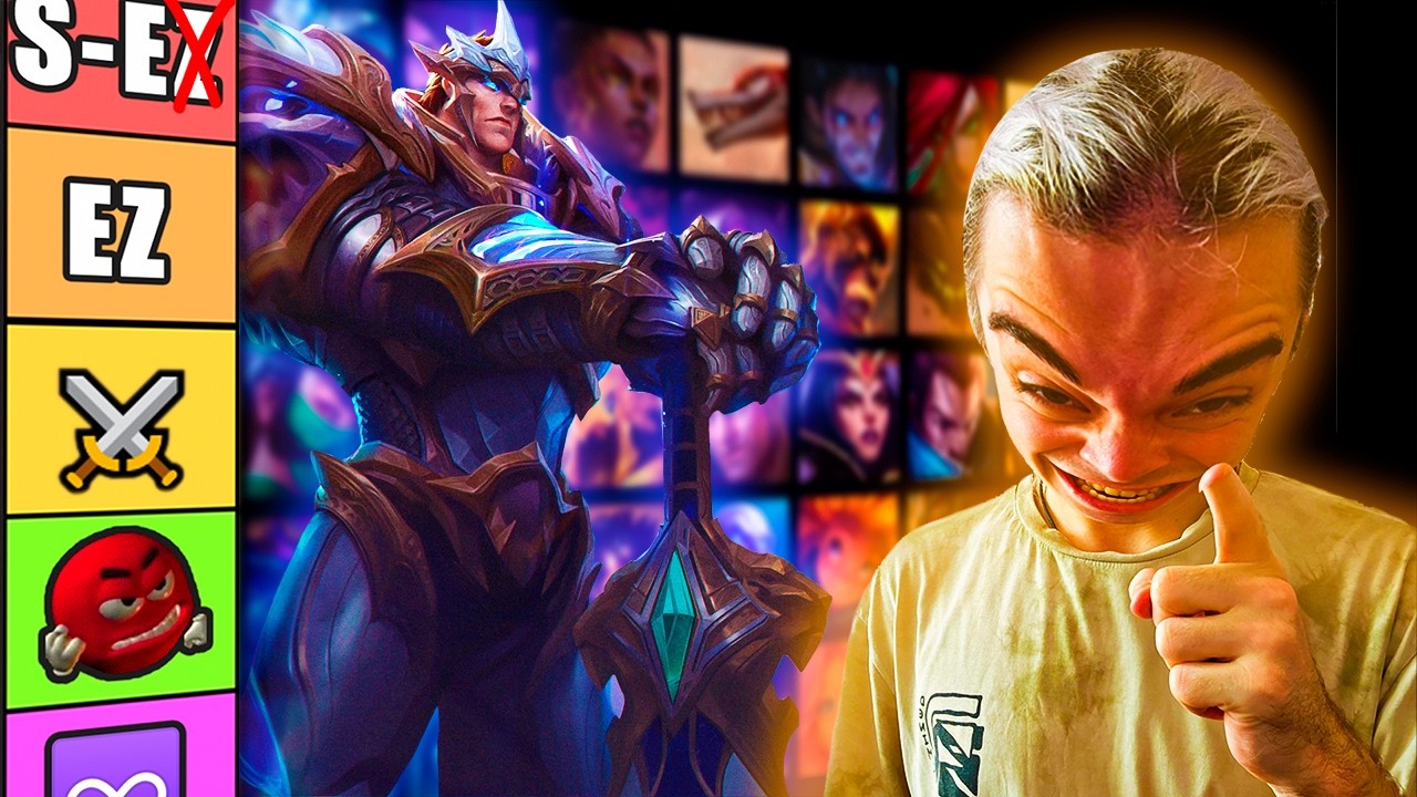 GAREN MID MATCHUPS | TIERLIST | League of Legends - YouTube