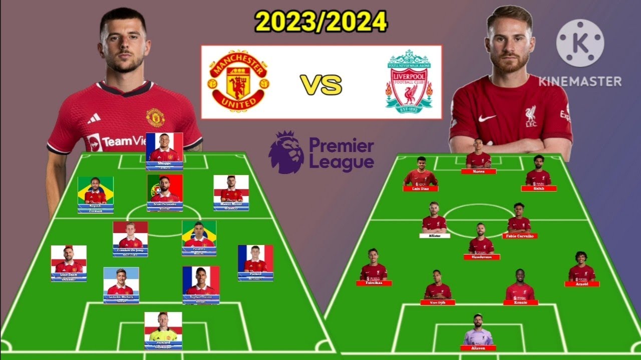 Mason Mount vs Max Allister ~ Potential Line Up Manchester United vs ...