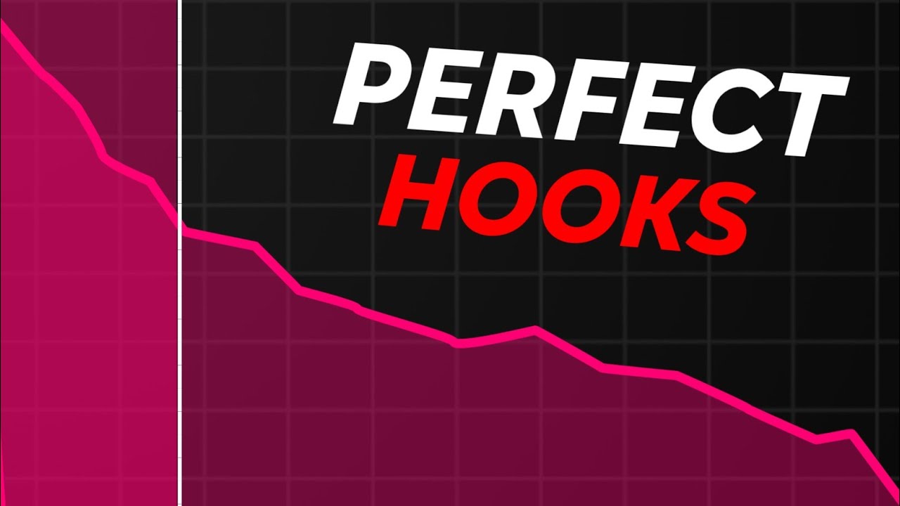 How to Make Powerful HOOK/INTRO for YouTube Videos - YouTube