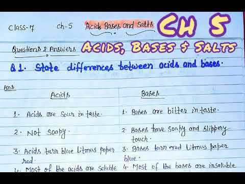 Class 7th SCIENCE Ch 5 Acids,Bases & Salts Question/Answers (English ...