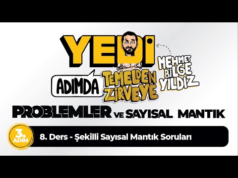 3. Adım 8. Ders Şekilli Sayısal Mantık Soruları - Mehmet Bilge YILDIZ