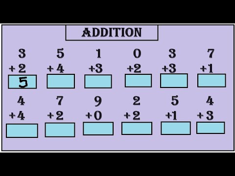 Addition of Single Digit Number | Learn Addition of Single digit Number ...