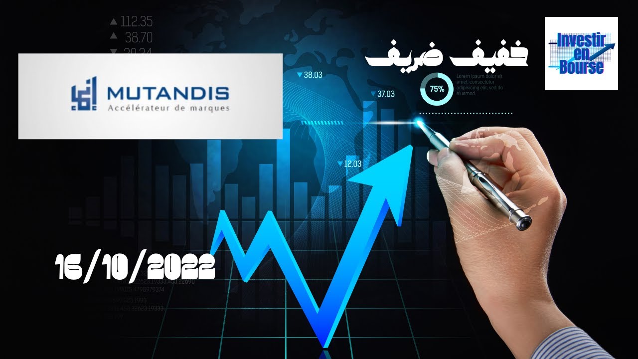 Mutandis - Analyse Technique du : 16/10/2022 - YouTube