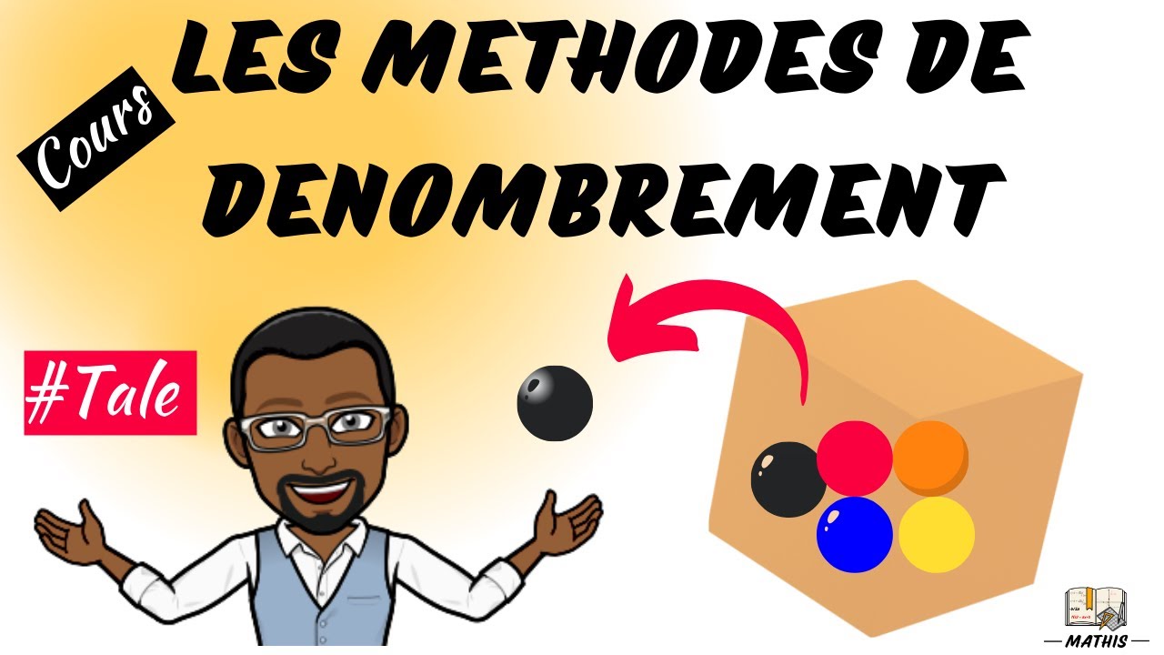 Le dénombrement en terminale - Arrangement, Combinaison et p-uplet ...