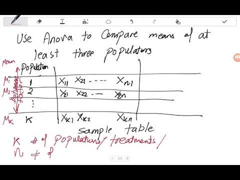 Lecture 11.1 - Analysis of Variance - One Way ANOVA - YouTube