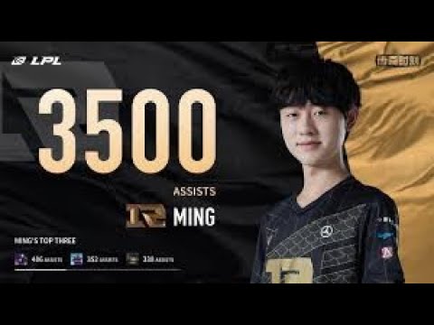 RNG Ming 小明 直播 live stream on 3/8/23 Part 1 - YouTube