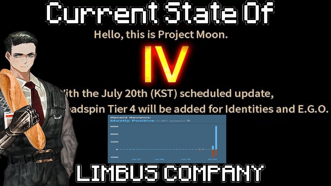 [Limbus Company Meme] Current State Of Limbus Company - YouTube