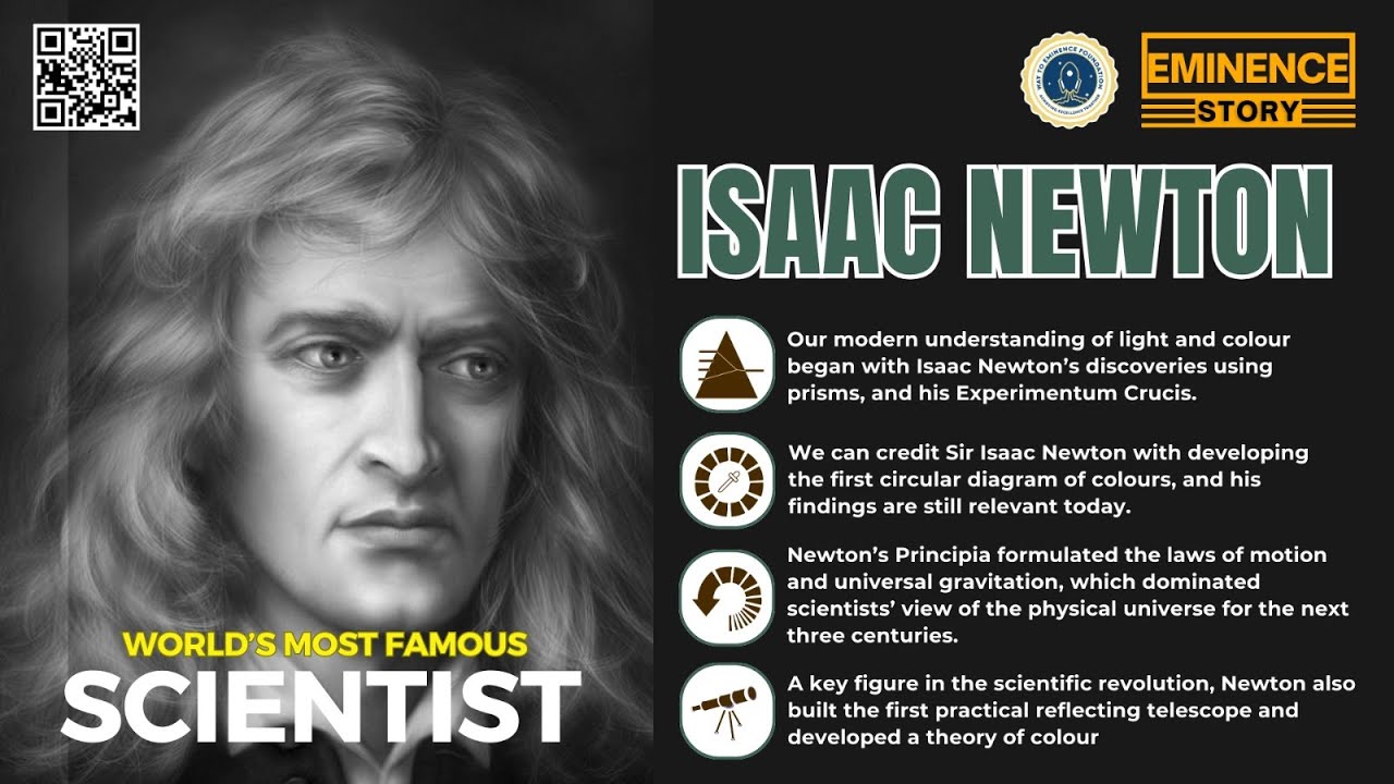 Eminence Story||Newton's Legacy: The Impact on Modern Physics||ISAAC ...