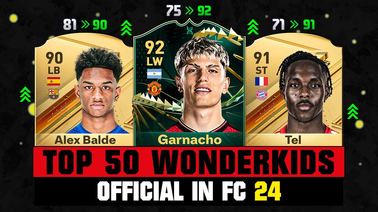TOP 50 OFFICIAL BIGGEST WONDERKIDS IN EA FC 24! 😱🔥 ft. Garnacho, Balde ...