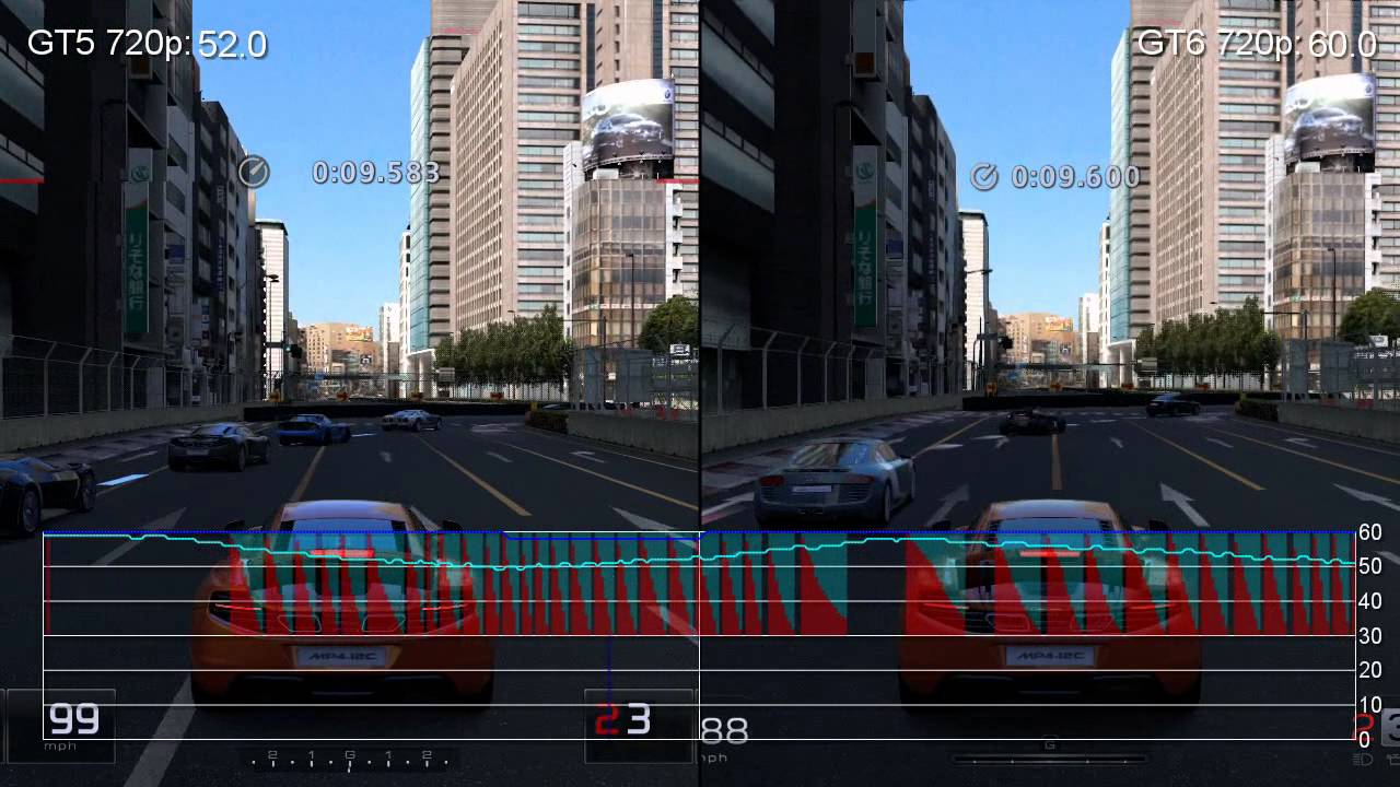 Gran Turismo 6 vs. GT5 720p Frame-Rate Tests - YouTube