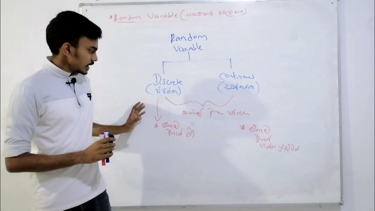 Chapter 07 - Random Variables and Probability Distributions - YouTube