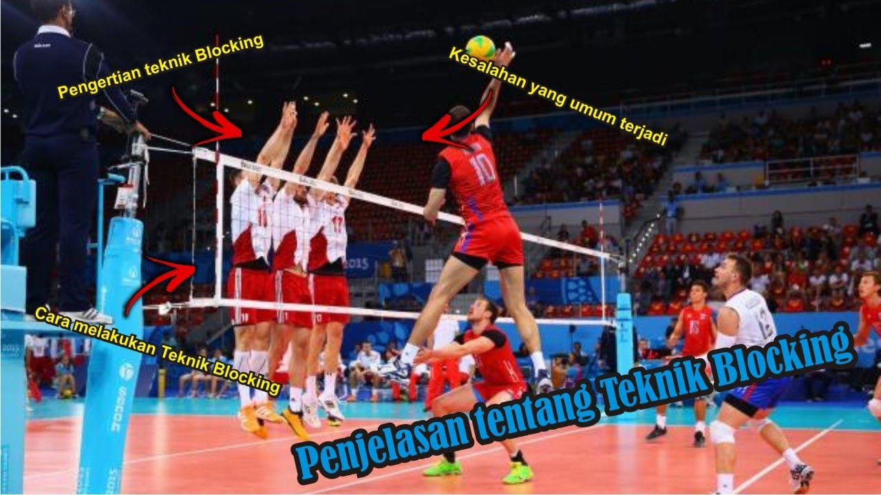 Pengertian, Kesalahan Umum, dan Cara Melakukan Teknik Blocking Dalam ...