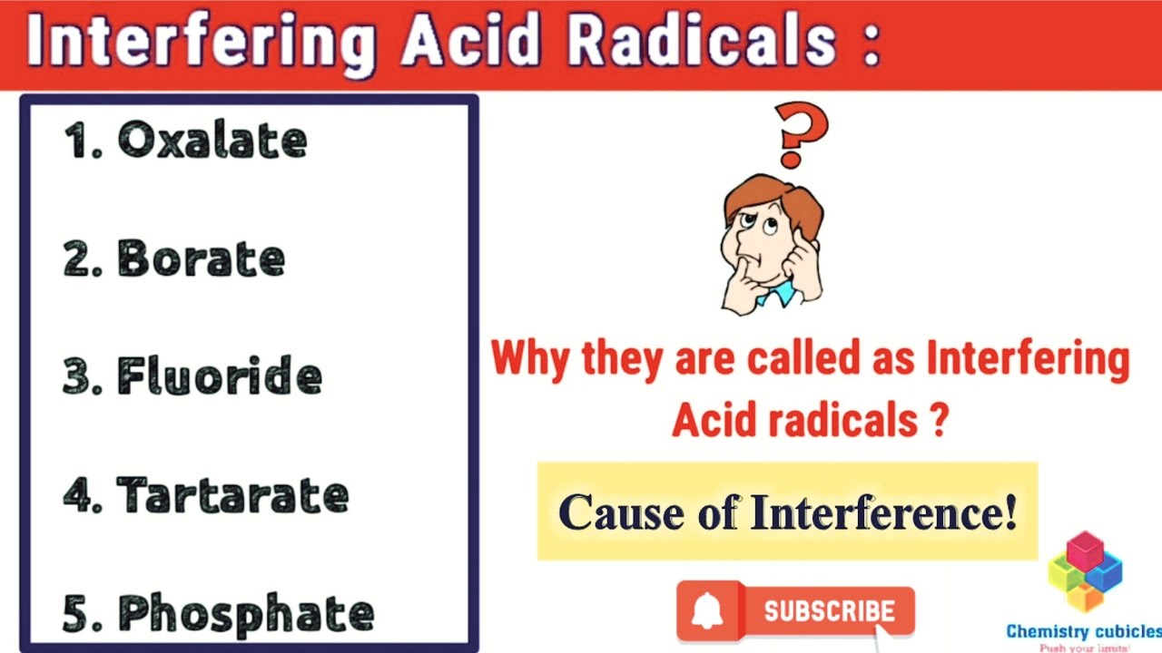 Interfering Acid Radicals|| Cause Of Interference|Qualitative analysis ...