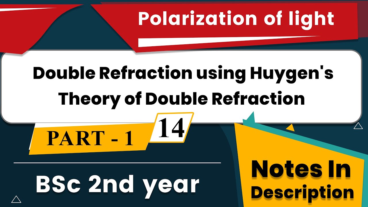 Double Refraction using Huygen's Theory of Double Refraction |Part-1 ...
