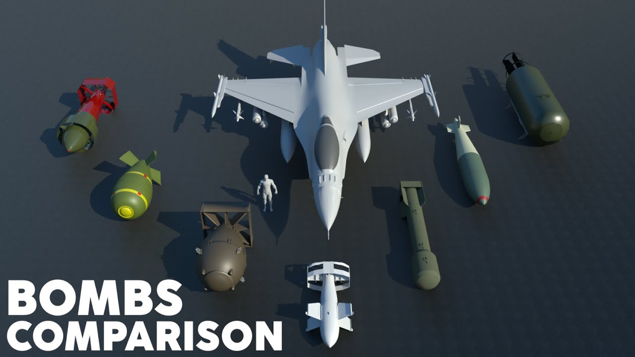 Bombs and Explosives 🧨 Size Comparison. - YouTube