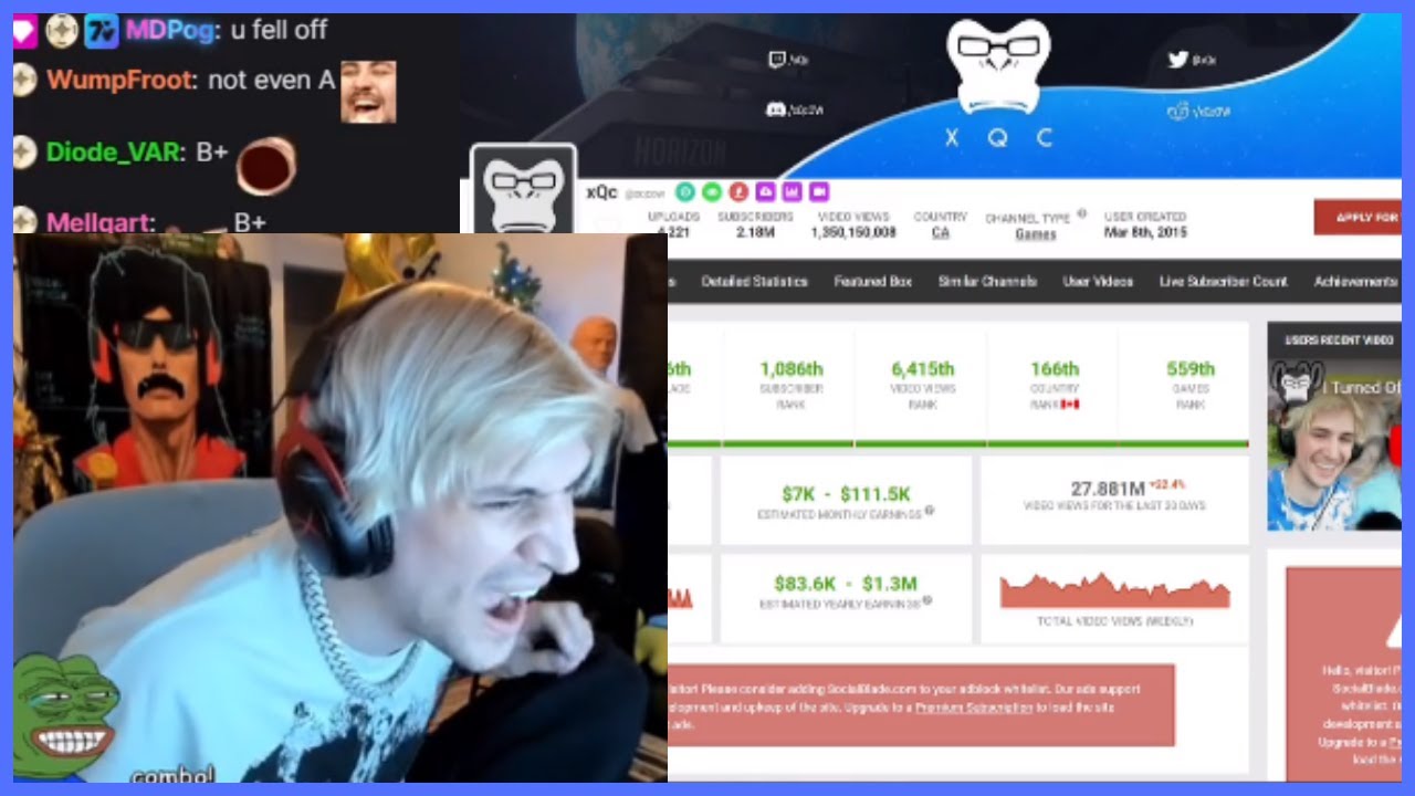 xQc reacts to his YouTube channel statistics - YouTube