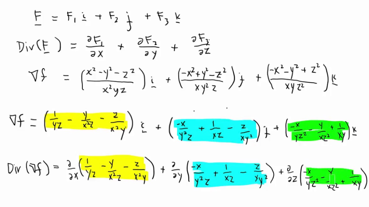 Divergence of a vector field - YouTube