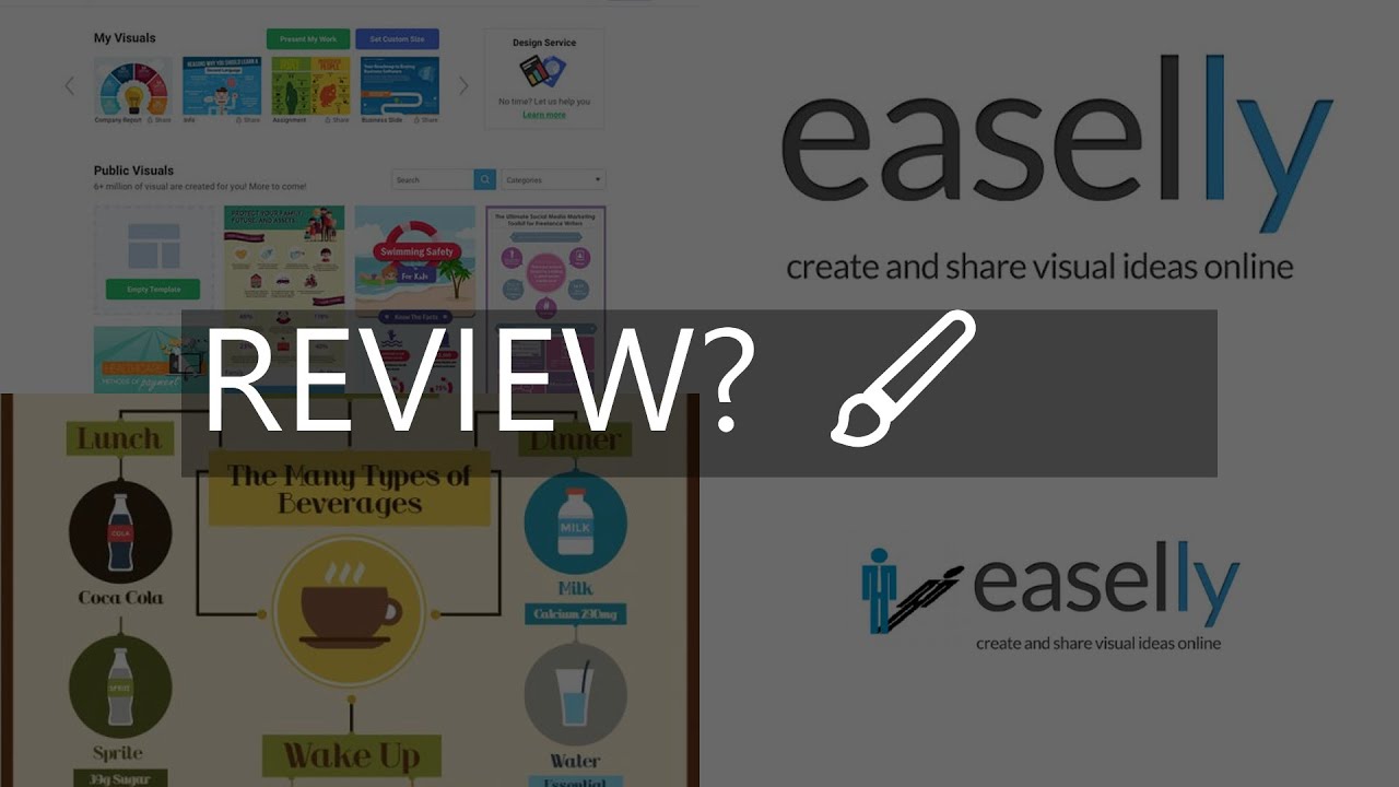 easel ly review is easel ly legit or scam is easel ly safe - YouTube