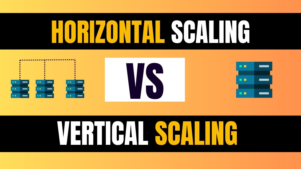 Horizontal Vs Vertical Scaling Under 1 Minute - YouTube