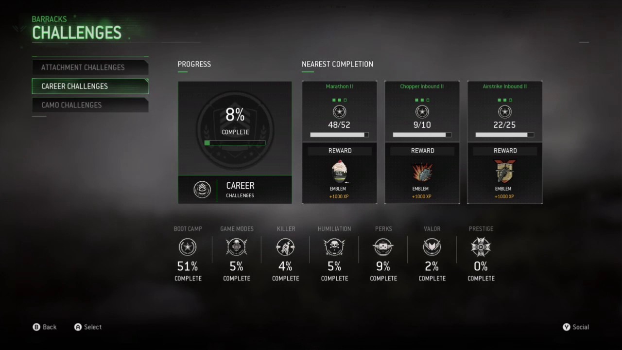 My stats so for mw - YouTube