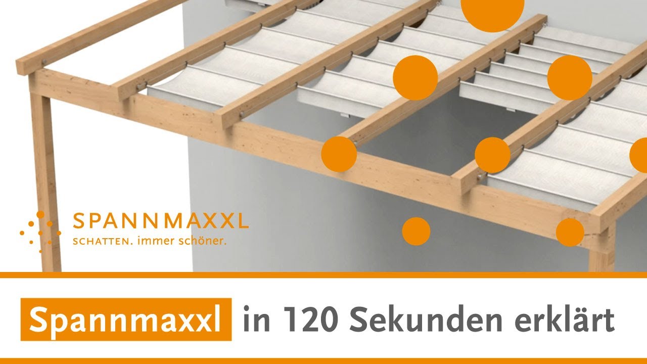 #120 Das SPANNMAXXL-System – in 120 Sekunden erklärt - YouTube