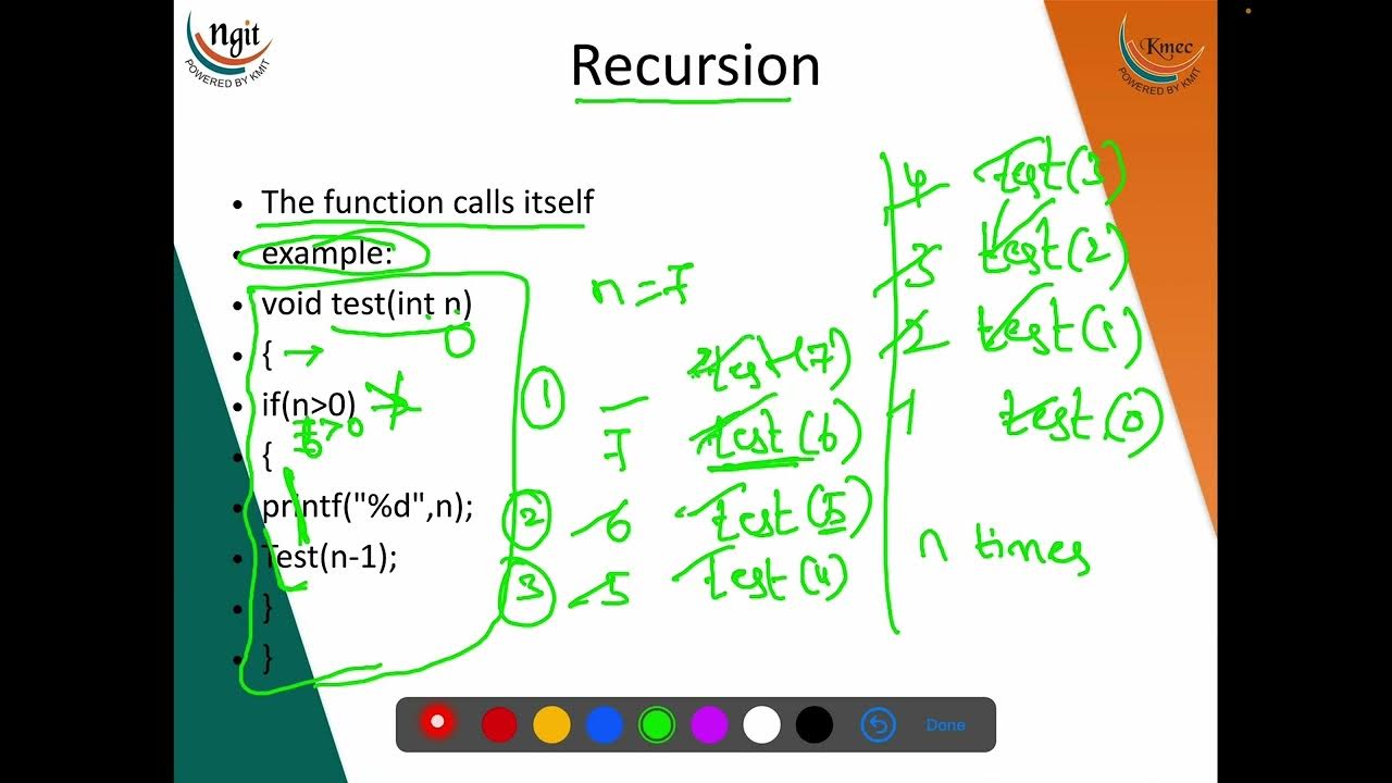 1.14 Recursive Algorithms # DAA - YouTube