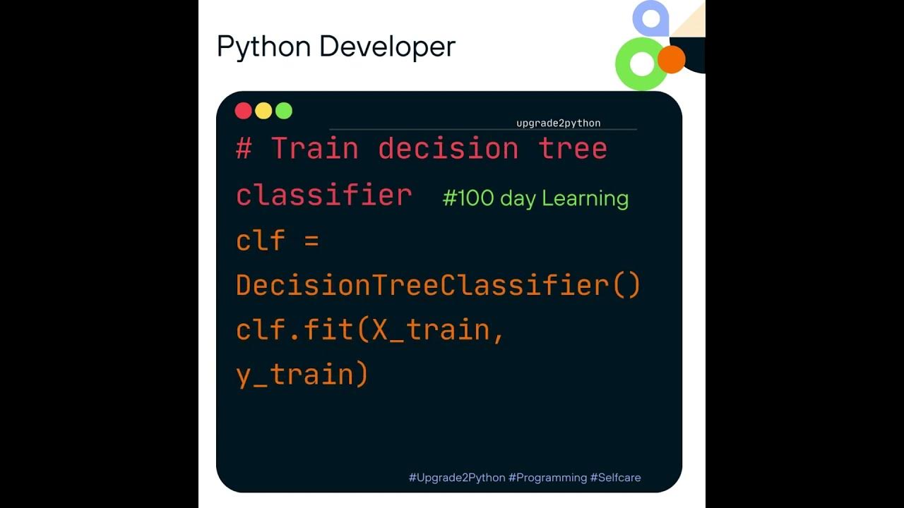 Problem5 Implement A Decision Tree Classifier Using Scikit Learnupgrade2python Ai Coding