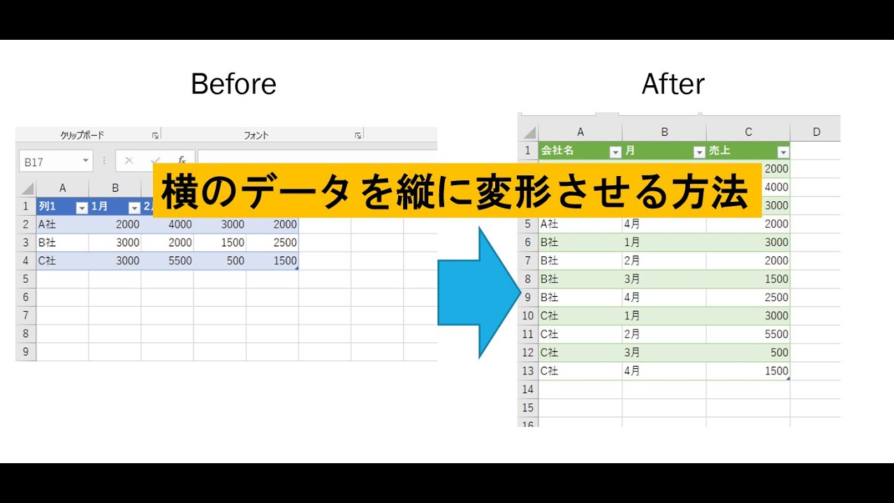 Excelの横のデータを縦に変換する方法 Power Querry編 Youtube