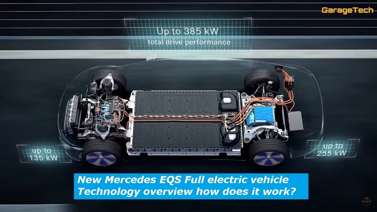 New Mercedes EQS full electric vehicle with up to 700km range, overview battery and electric ...