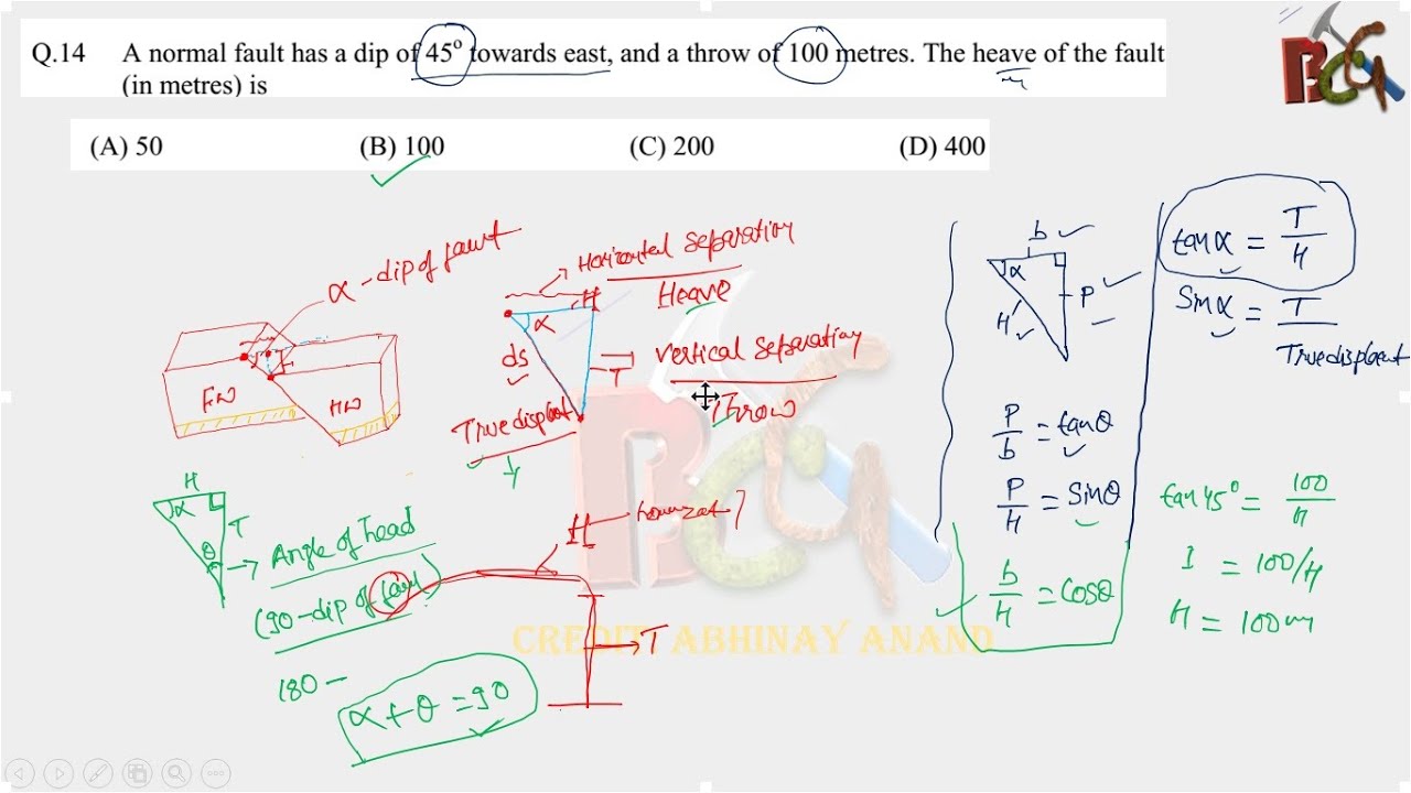 Fault # Fault Throw # Fault Heave # True Displacement # Angle of Head ...