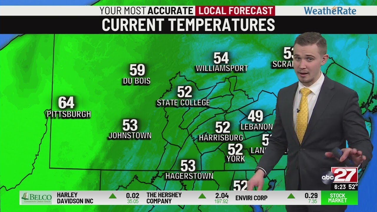 Jackson's Saturday Morning Forecast - YouTube