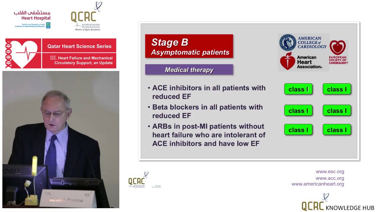 Robert Bonow - Staging of heart failure - YouTube