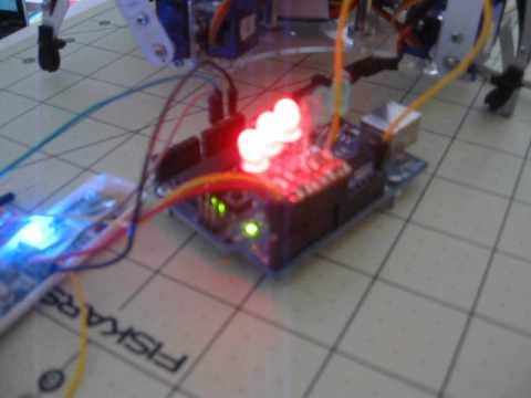 Dusunce ile Kontrol Test 1 (Mind Control Test 1)